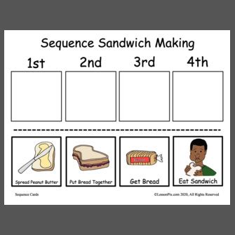Sequence Sandwich Making