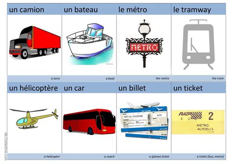 Les moyens de transport pratique du Français FLE fiches pedagogiques