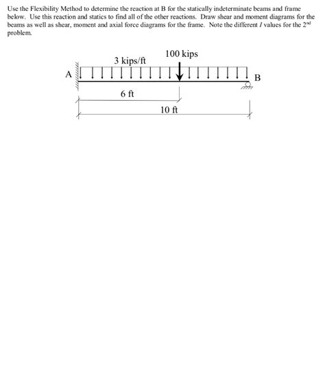 solved use the flexibility method to determine the reaction