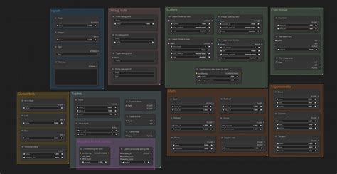 Derfuu ComfyUI ModdedNodes README Md Crystantine COMFYUI CUSTOM NODES