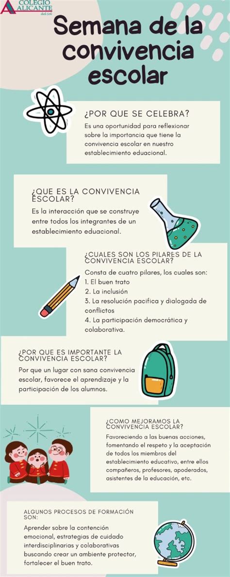 Día de la Convivencia Escolar Colegio Alicante del Sol