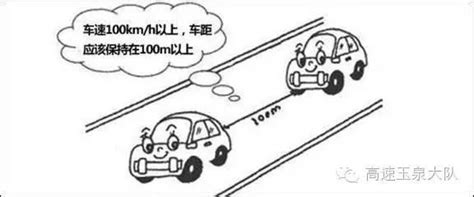 教你如何保持車距 每日頭條