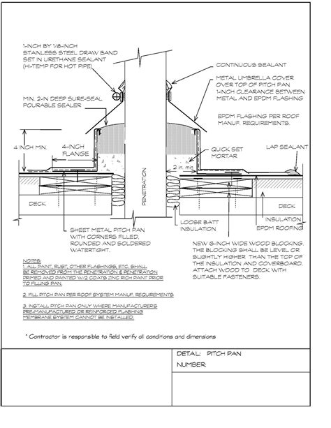 Pitch Pocket Pitch Pan Roof Flashing Explained