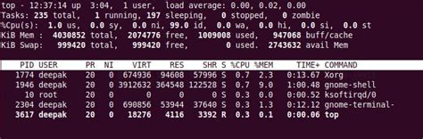 20 Top Command Examples In Linux Cheat Sheet GoLinuxCloud