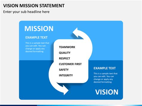 Vision Mission Statement PowerPoint And Google Slides Template PPT Slides