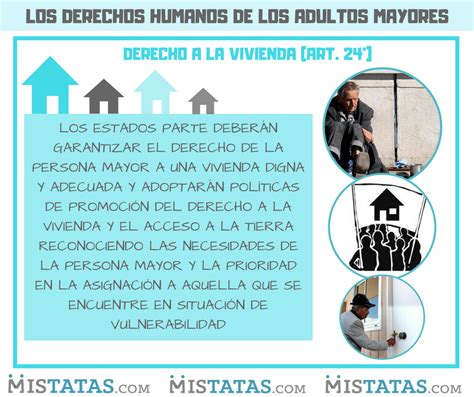 DERECHO A LA VIVIENDA ART 24