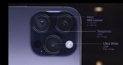 The Iphone Pro Camera Adds More Megapixles And Sensors