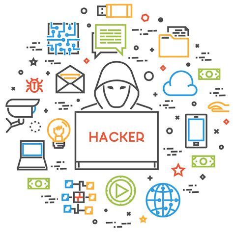 Le Risk Manager Face Au Risque De Cyber Criminalit