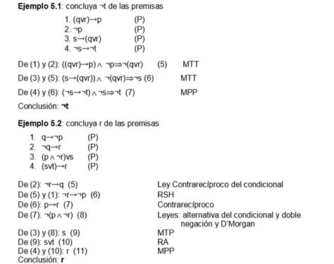 Inferencia L Gica Descubre C Mo Aplicarla En Ejemplos