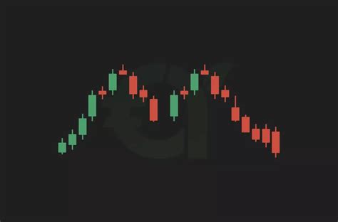 Best Indicators For Swing Trading You Must Learn To Use