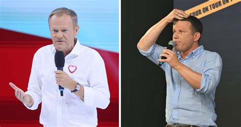 Wybory 2023 Konfederacja traci poparcie Najnowszy sondaż Pollster