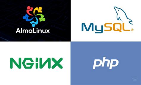 Home Learn By Hostnextra