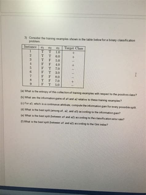 solved consider the training examples shown in the table