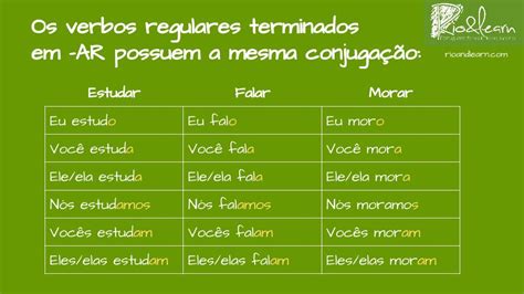 Clases De Portugu S Clase Pasado Perfecto Verbos Off