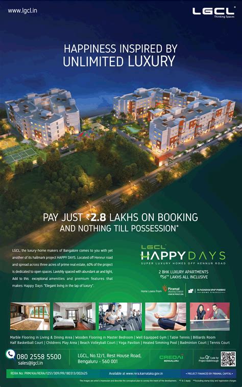 Real Estate Trends India Image To U