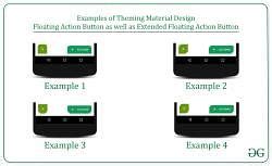 Theming Floating Action Buttons In Android With Example Software