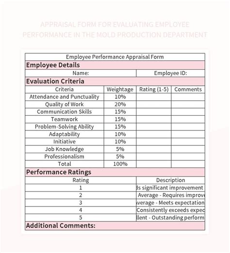 Free Mold Templates For Google Sheets And Microsoft Excel Slidesdocs