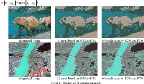 figure 1 from a modified fuzzy c means algorithm in remote sensing image segmentation semantic