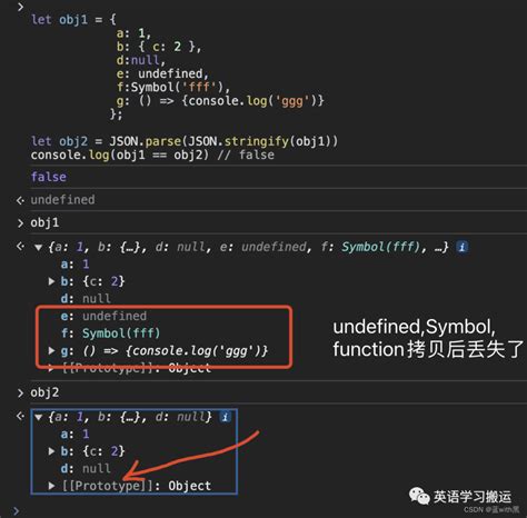 javascript 深拷贝，浅拷贝区别 csdn博客