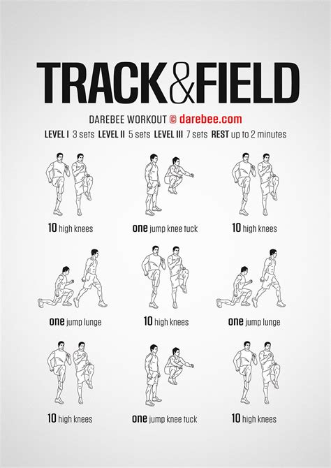Track And Field Running Exercises At Kathy Lawrence Blog