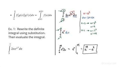 Changing The Limits Of Integration When Evaluating A Definite Integral