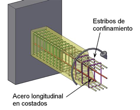CURSO MINI DISEÑO DE VIGAS A CORTE Y TORSIÓN 25 USD TeyConstruccion