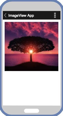Android ImageView And ImageButton Studytonight