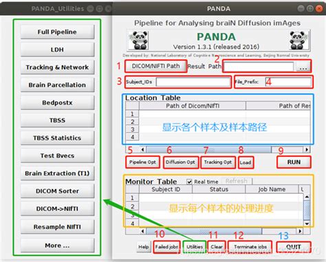 【panda教程】panda详细教程笔记 pand文件怎么打开 csdn博客
