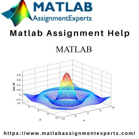 a matlab project help expert ready to tackle anything in 2021 electronic engineering