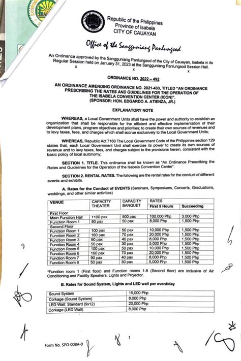 Ordinance City Of Cauayan