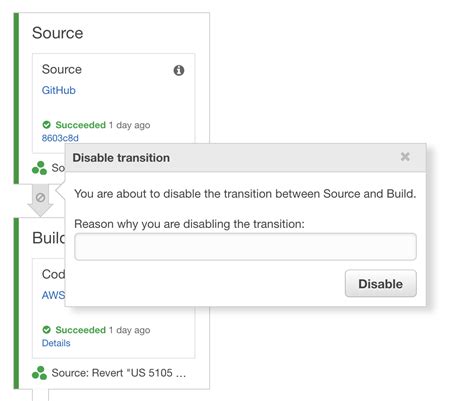 amazon web services aws codepipeline remove github webhook stack overflow