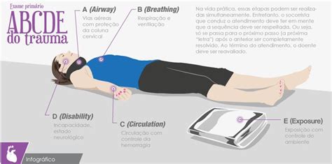 Pin Em Coisas Para Usar