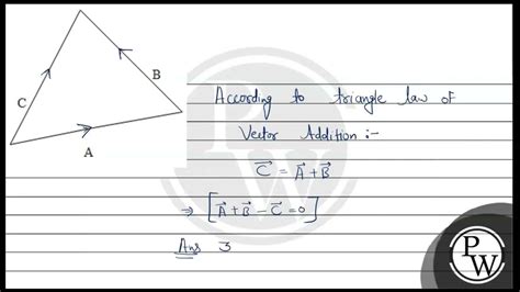 how many minimum number of coplanar vectors having different magnit youtube