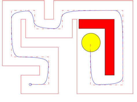 figure 2 from hierarchical control system design using approximate simulation semantic scholar