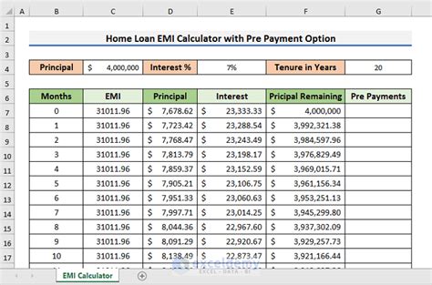 Personal Loan Prepayment Calculator Suiruqiyyah
