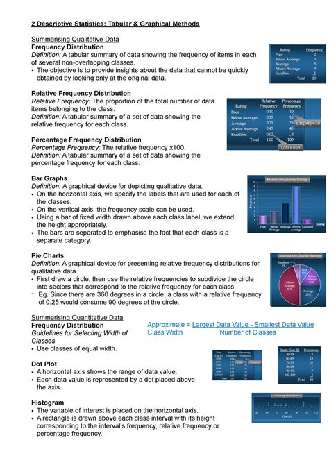 Descriptive Statistics Tabular Graphical Methods Pdf