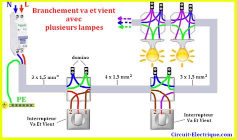 Branchement va et vient Tout savoir sur le mécanisme de va et vient