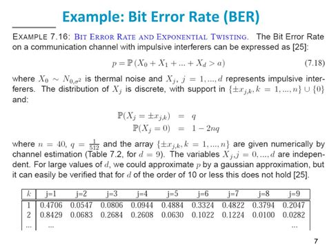 ppt importance sampling powerpoint presentation free download id 2022632