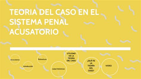 TEORÍA DEL CASO by SUHAILE Navarrete on Prezi