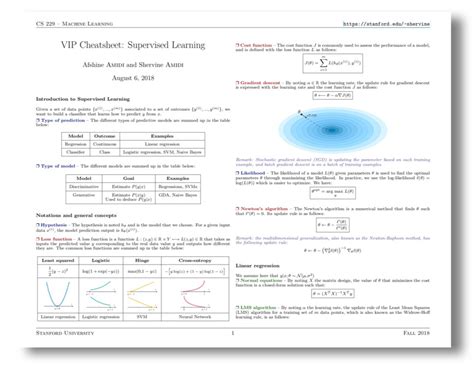 collection 10 scikit learn cheat sheets every machine