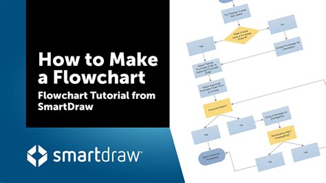 How To Draw Flowchart In Wordpad Makeflowchart 12650 The Best Porn