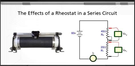 Effects Of A Rheostat In A Series Circuit Wisc Online Oer