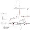 Solution complète pour lhygiène de leau WM aquatec