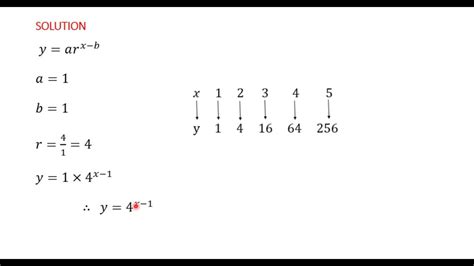 3 exponential mapping youtube