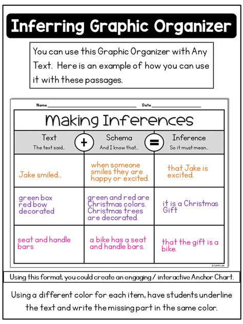 Making Inferences For Beginners Classroom Callouts