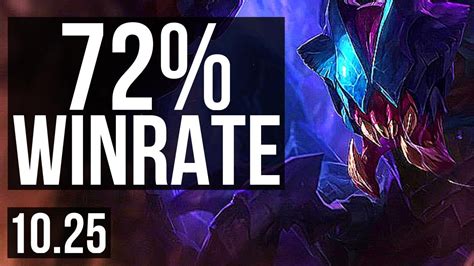 REK SAI Vs KHA ZIX JUNGLE 72 Winrate 12 1 3 Legendary TR
