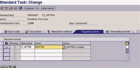 Sap Abap Real Time Projects Explanations Nelohealth