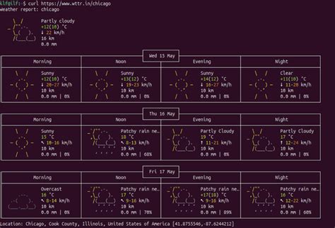 How To Install Curl On Ubuntu 24 04 Its Linux FOSS