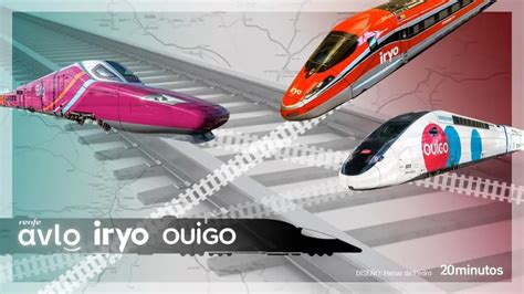 El Gobierno Busca Nuevos Operadores De Trenes De Alta Velocidad Para