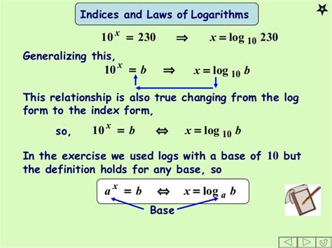 indices and laws of logarithms